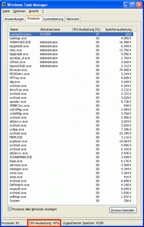 How to Analyze Kernel Performance Bottlenecks (and Find that ATI’s ...