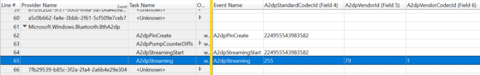 How to Check Which Bluetooth A2DP Audio Codec Is Used on Windows