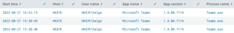 Identifying MS Teams Application Instances & Counting App Starts