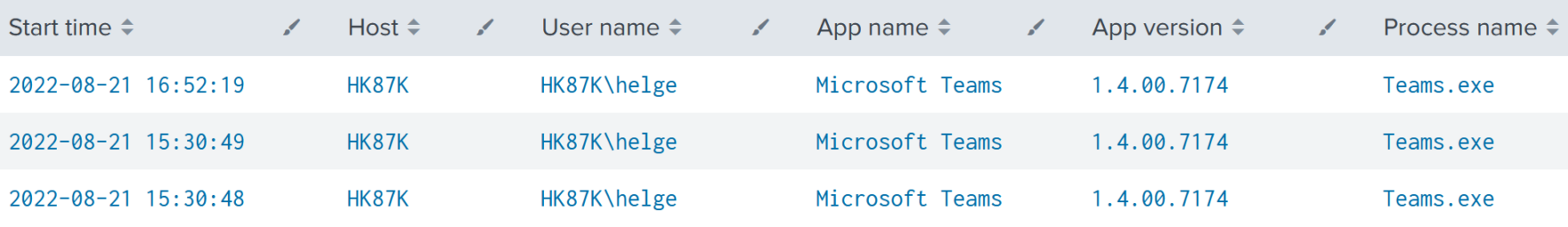 Identifying MS Teams Application Instances & Counting App Starts
