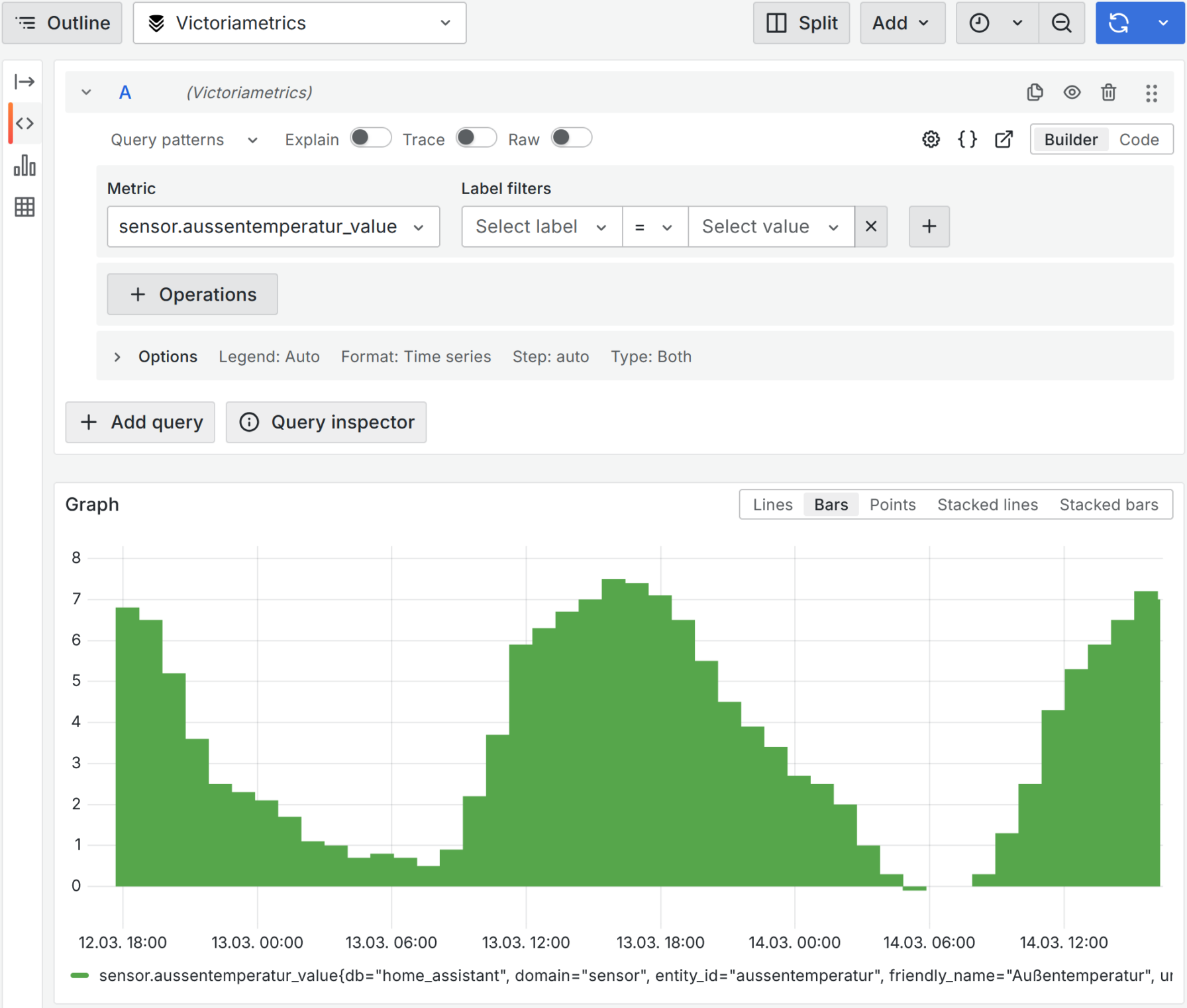 VictoriaMetrics: Long-Term Storage of Home Assistant Data